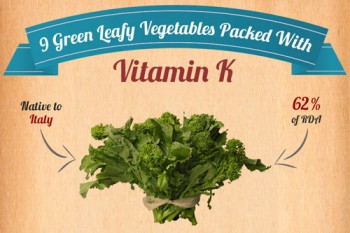 Infographic: 9 Green Leafy Vegetables Packed With Vitamin K