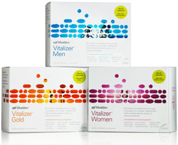 Shaklee Vitalizer Multivitamin Review